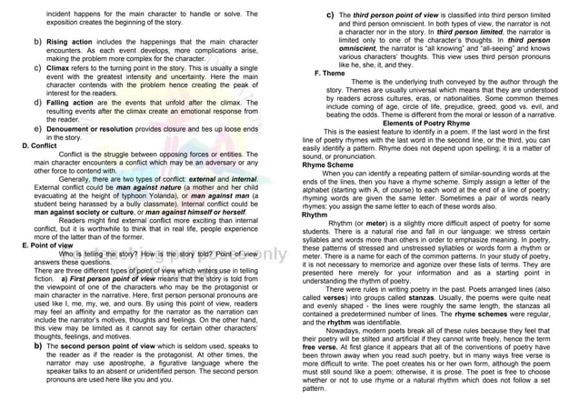 Creative Nonfiction Learning Activity Sheet | DOCX