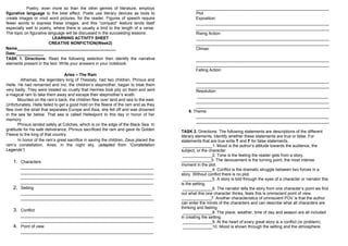 Creative Nonfiction Learning Activity Sheet | DOCX