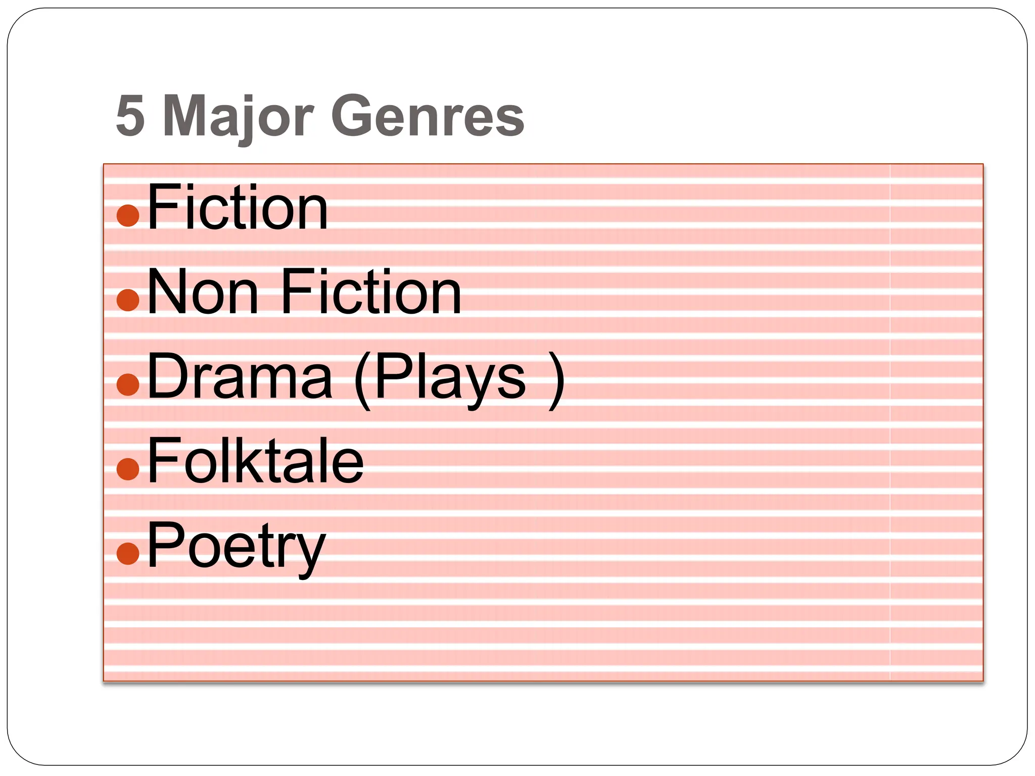Creative Nonfiction Lesson 1- Literary Genres | PPTX