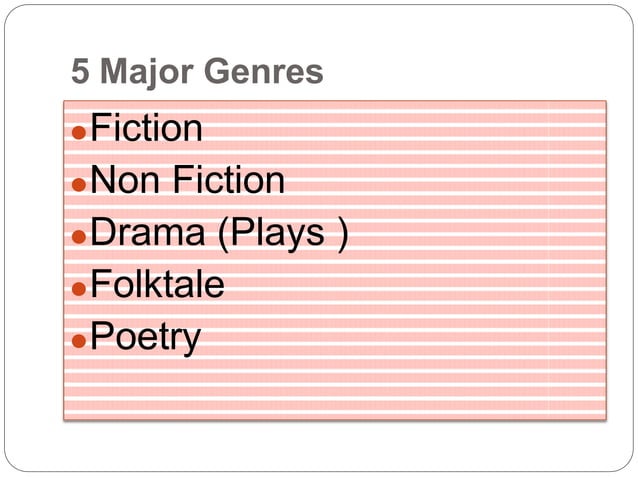 Creative Nonfiction Lesson 1- Literary Genres | PPTX