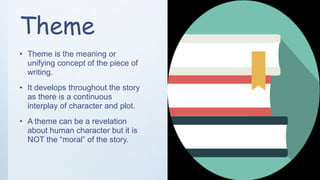 CNF lesson 2 part 1 for Senior High School | PPTX