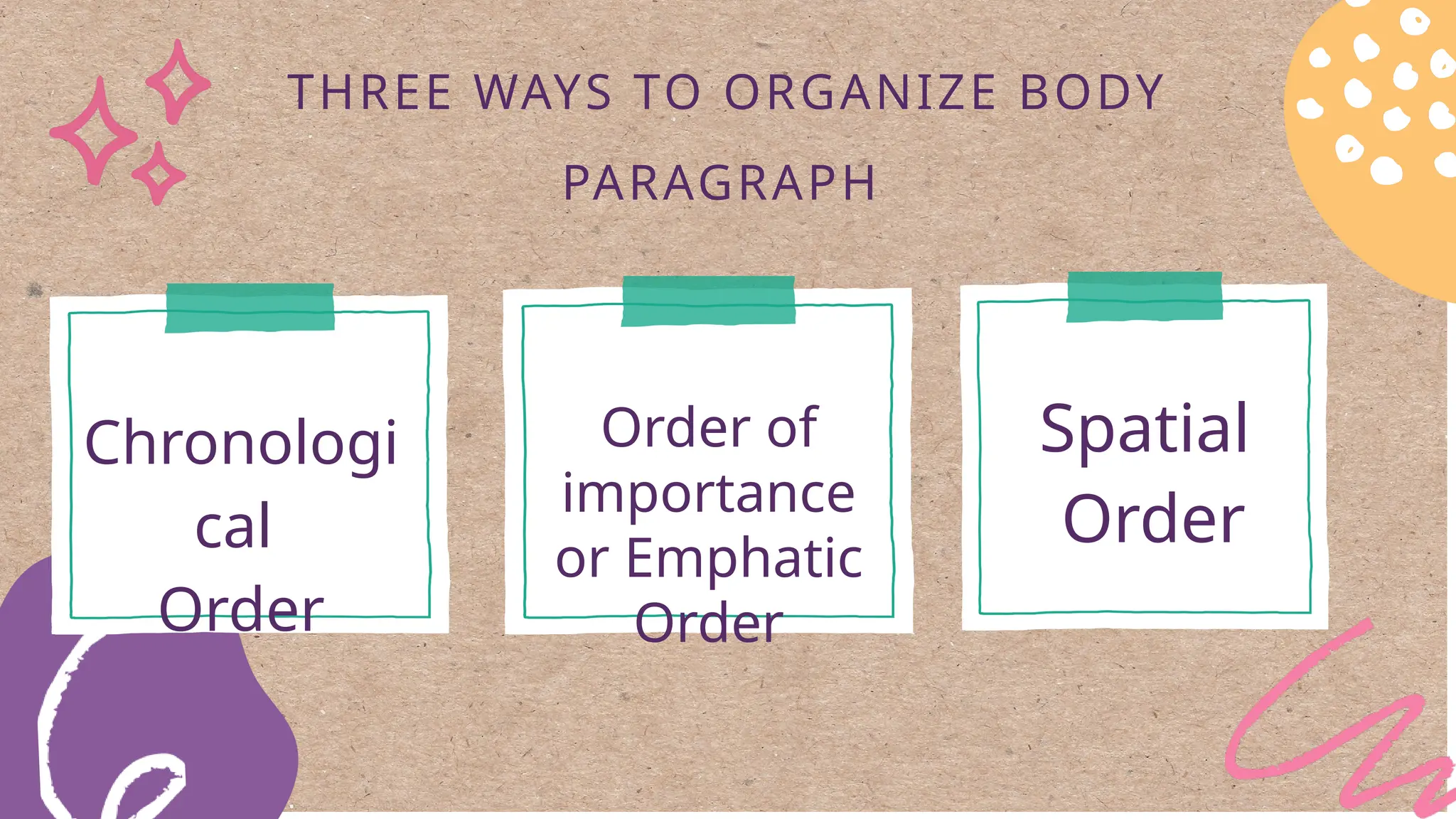 CREATIVE NON-FICTION: ORGANIZING AND DEVELOPING IDEAS.pptx