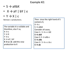 Chomsky Normal Form | PPTX | Programming Languages | Computing