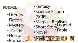 CNF Q3_L1 A Close Look at the Literary Genres | PPTX