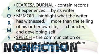 CNF Q3_L1 A Close Look at the Literary Genres | PPTX