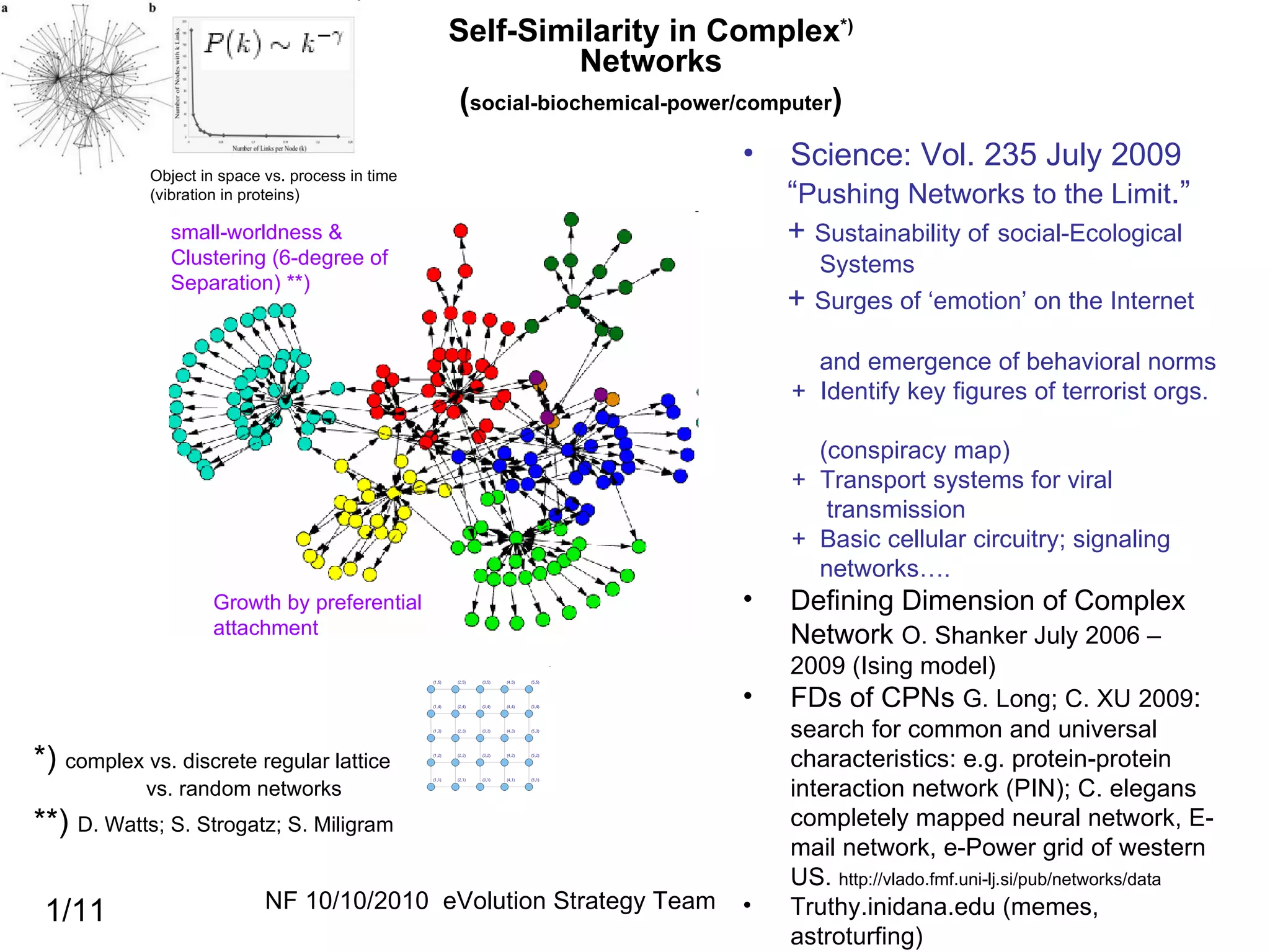 Self-Similarity in Complex Networks | PPT