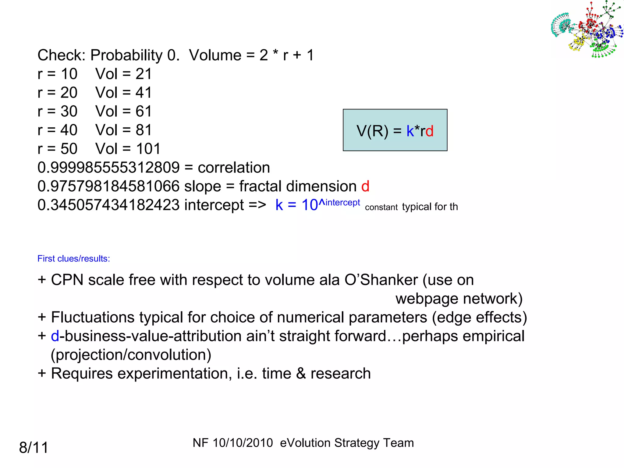 Self-Similarity in Complex Networks | PPT