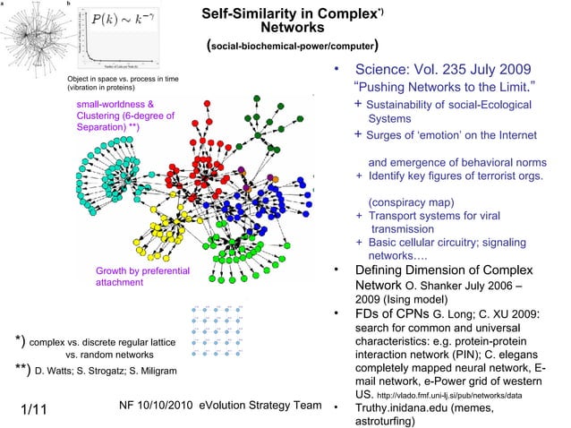 Self-Similarity in Complex Networks | PPT