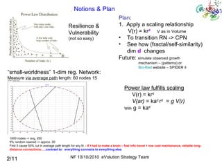 Self-Similarity in Complex Networks | PPT