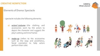 CNF_Slide_Lesson_-_05 - What is Drama? 24 | PPT