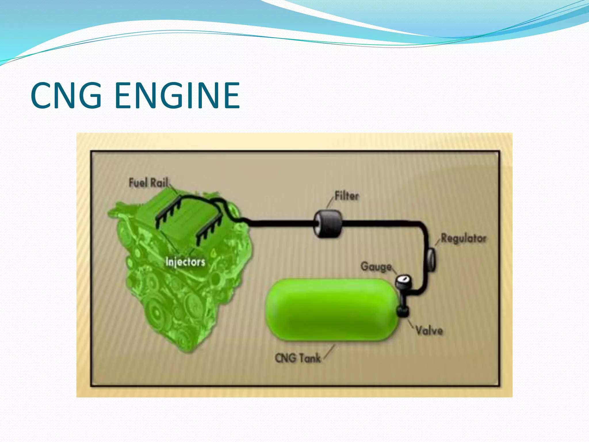 Cng | PPT