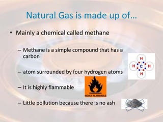 Natural Gas - Fueling the Blue Flame | PPTX