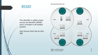 CNG 256 wireless wi-fi and bluetooth | PPT