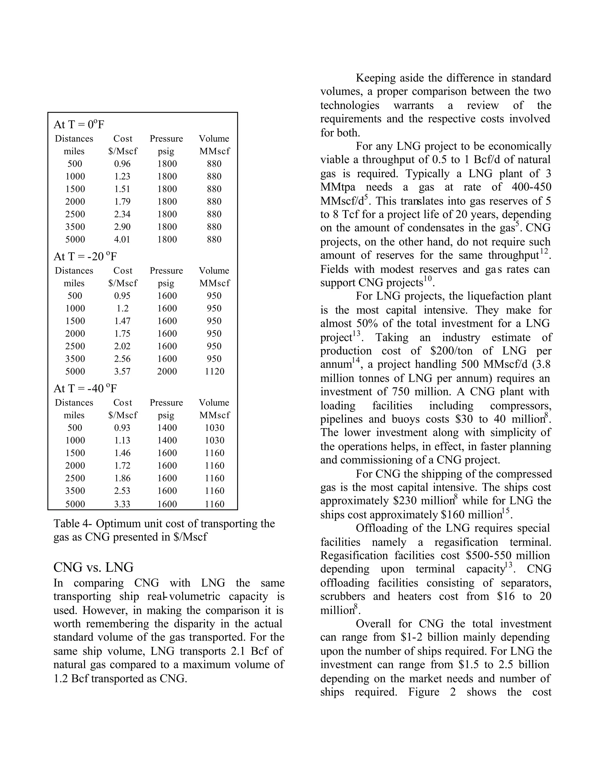 Cng an alternative transport for natural gas instead of lng | PDF