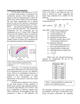 Cng an alternative transport for natural gas instead of lng | PDF