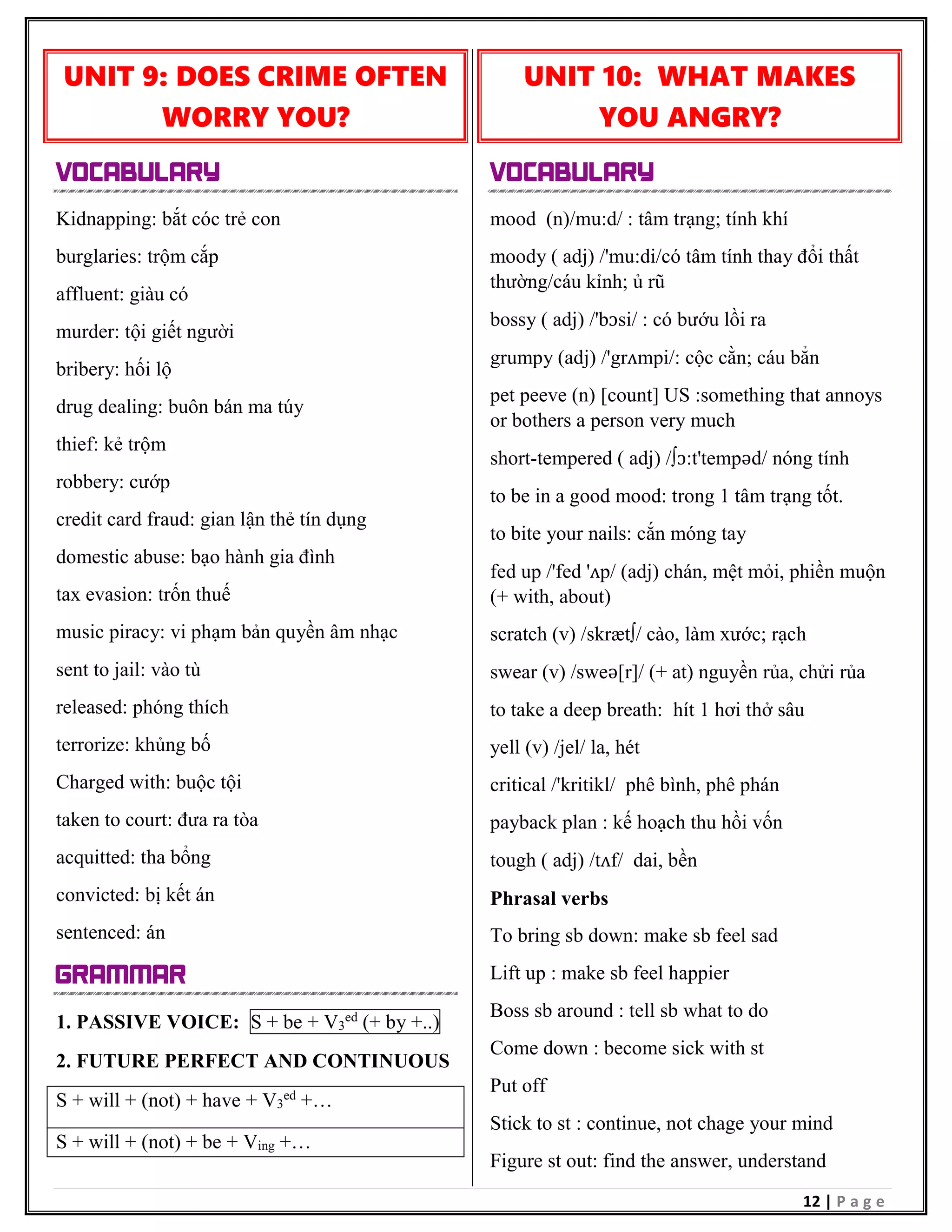 Tiếng Anh cơ bản 2 cho các trường đại học | PDF