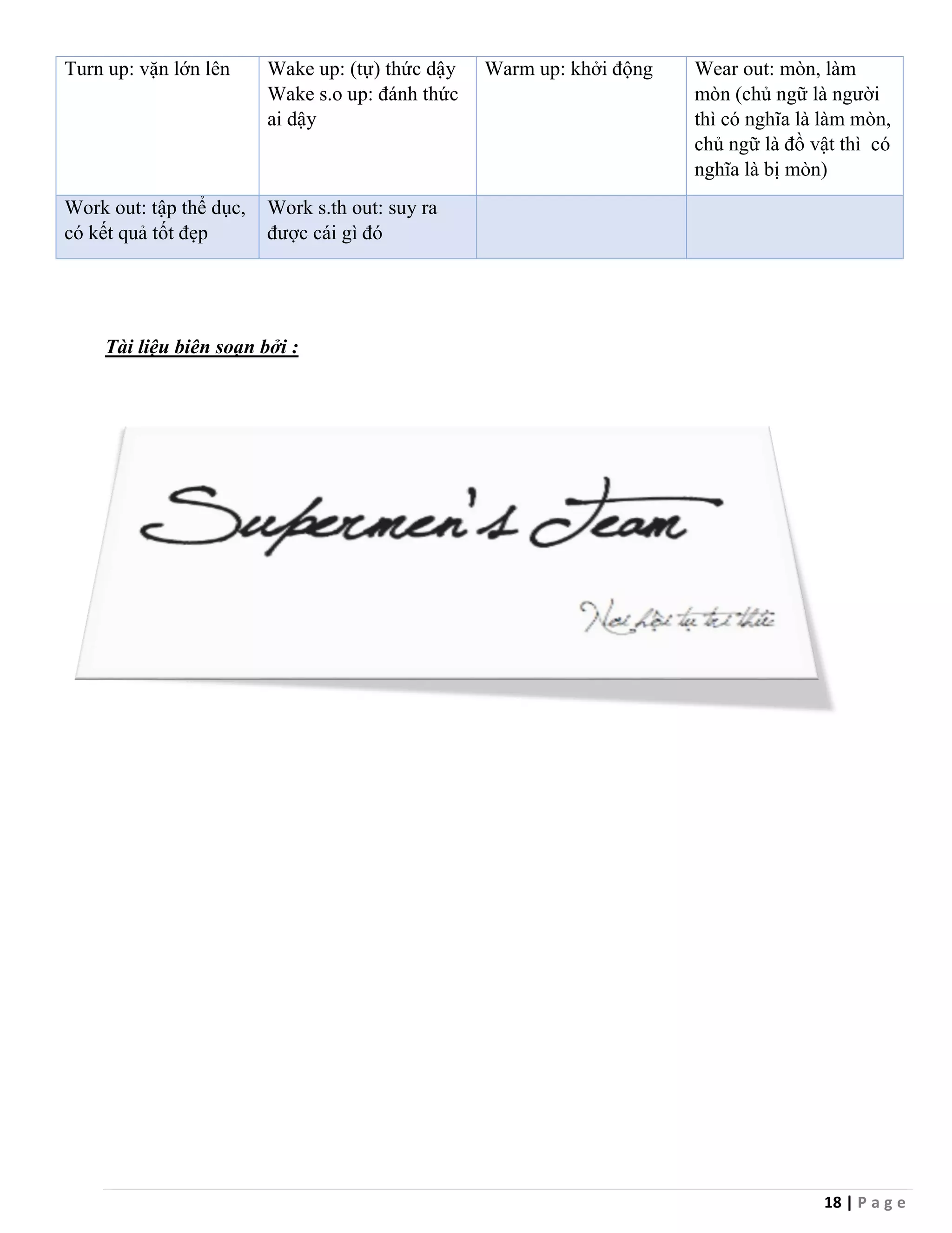 Tiếng Anh cơ bản 2 cho các trường đại học | PDF