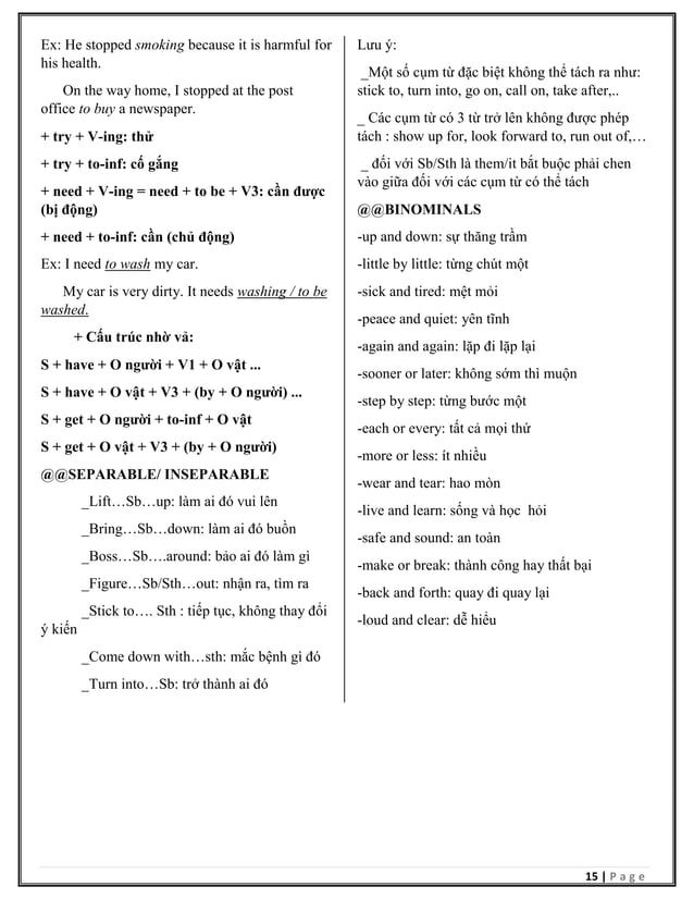 Tiếng Anh cơ bản 2 cho các trường đại học | PDF