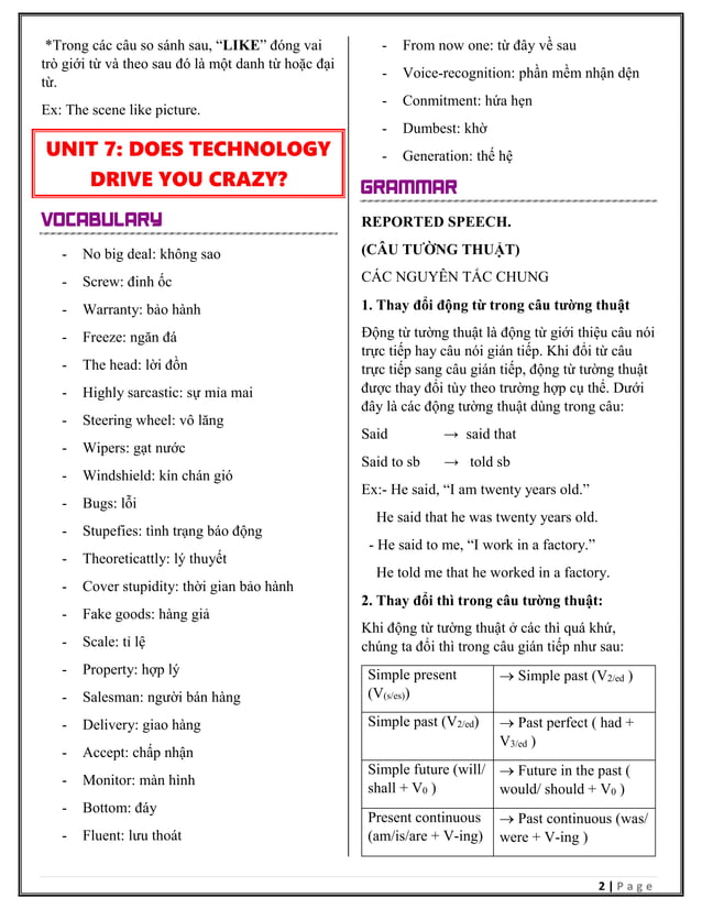 Tiếng Anh cơ bản 2 cho các trường đại học | PDF