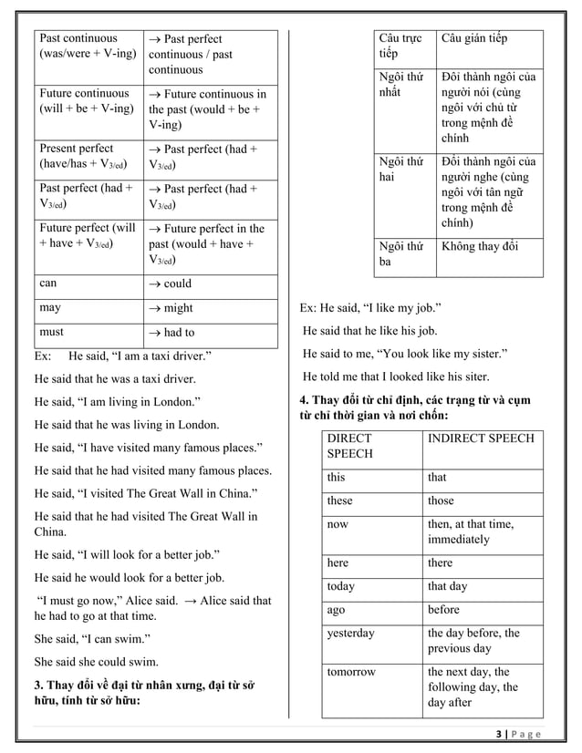 Tiếng Anh cơ bản 2 cho các trường đại học | PDF