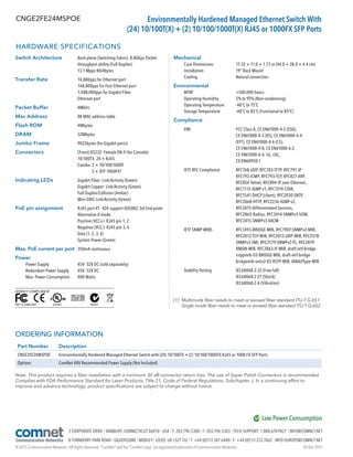 ComNet CNGE2FE24MSPOE Data Sheet | PDF