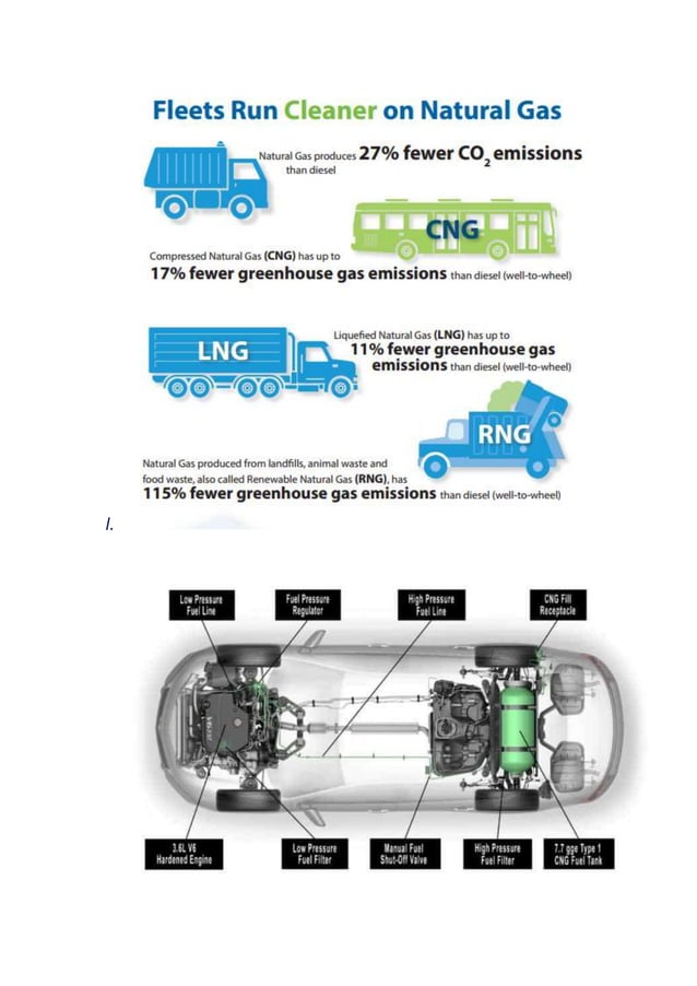 Cng engine projects | DOCX | Automotive Industry | Industries