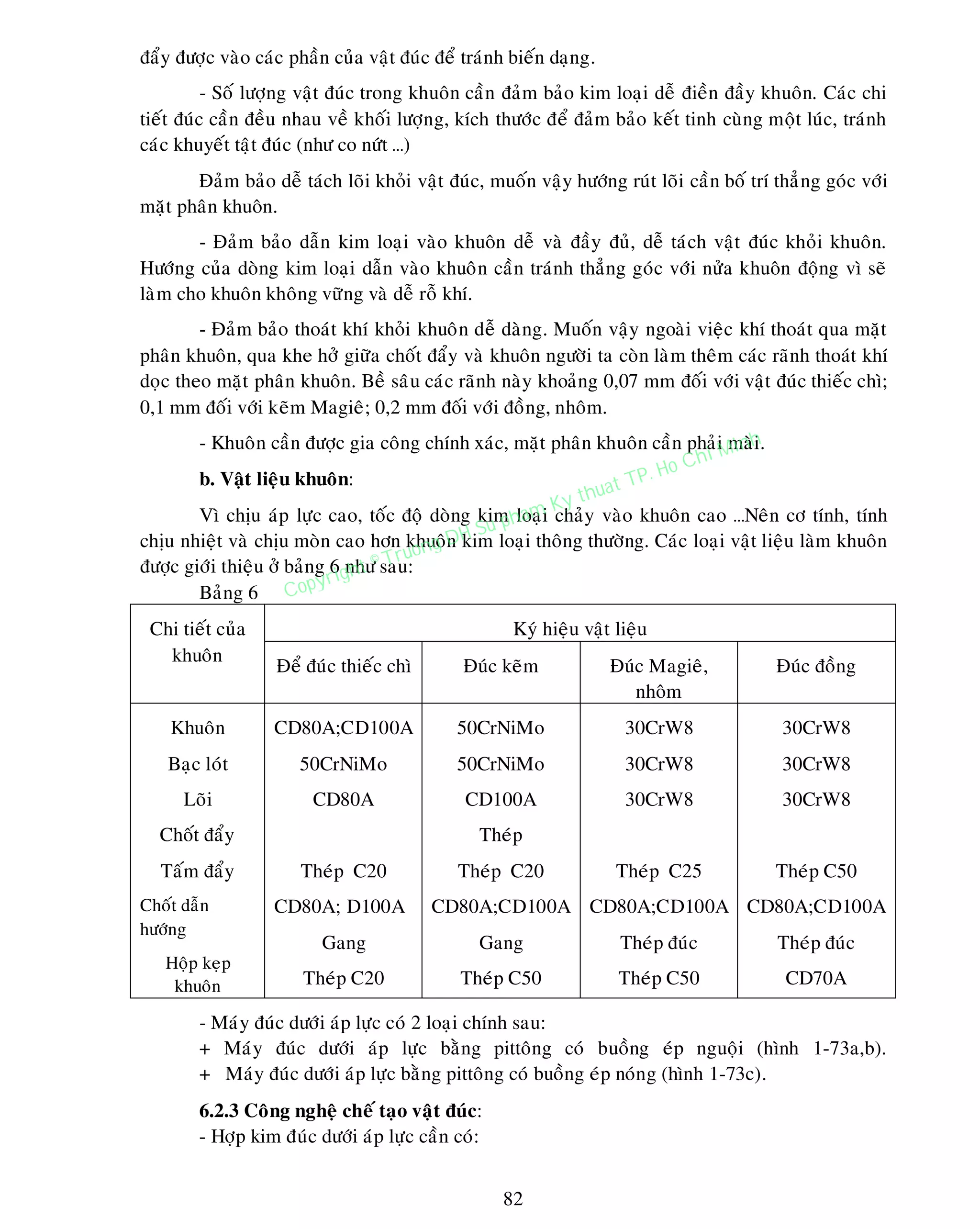 Giáo Trình Công Nghệ Kim Loại-SPKT | PDF
