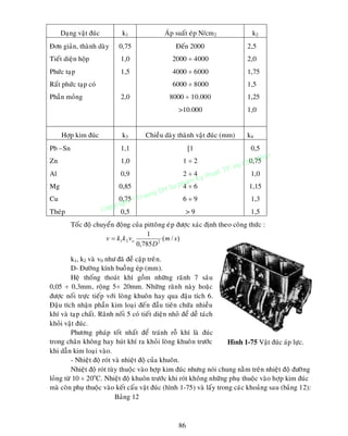 Giáo Trình Công Nghệ Kim Loại-SPKT | PDF
