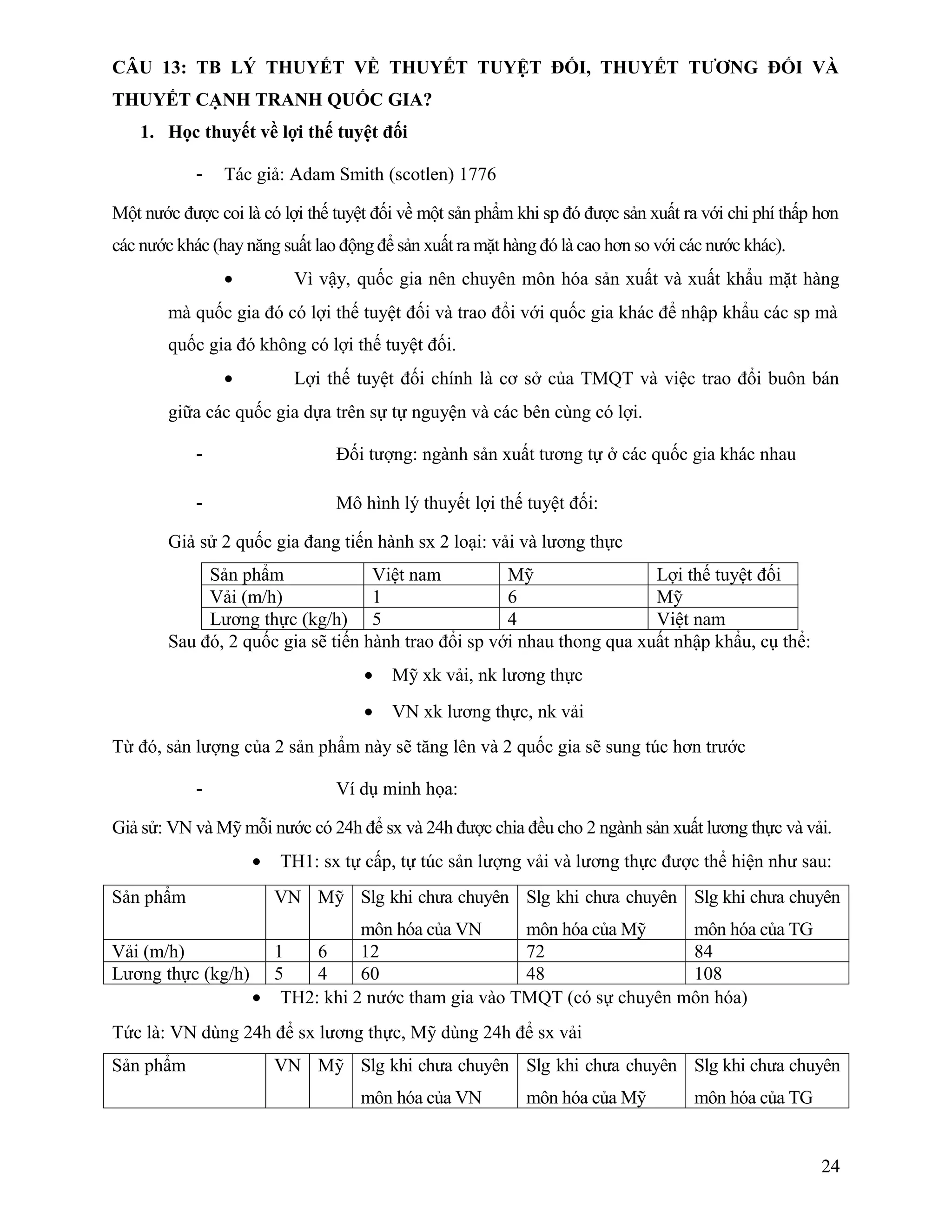 đề Cương kinh doanh quốc tế | DOC
