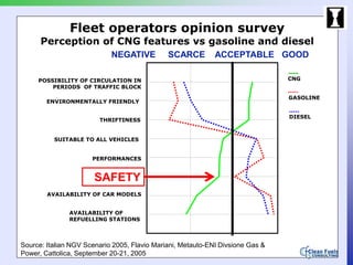 Cng & lng safety perception & reality 2014 10 8 final-jms | PDF