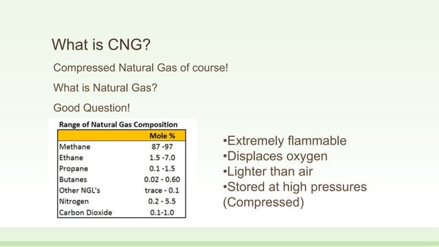 CNG, LNG, LPG, Gaseous Fuels | PPTX