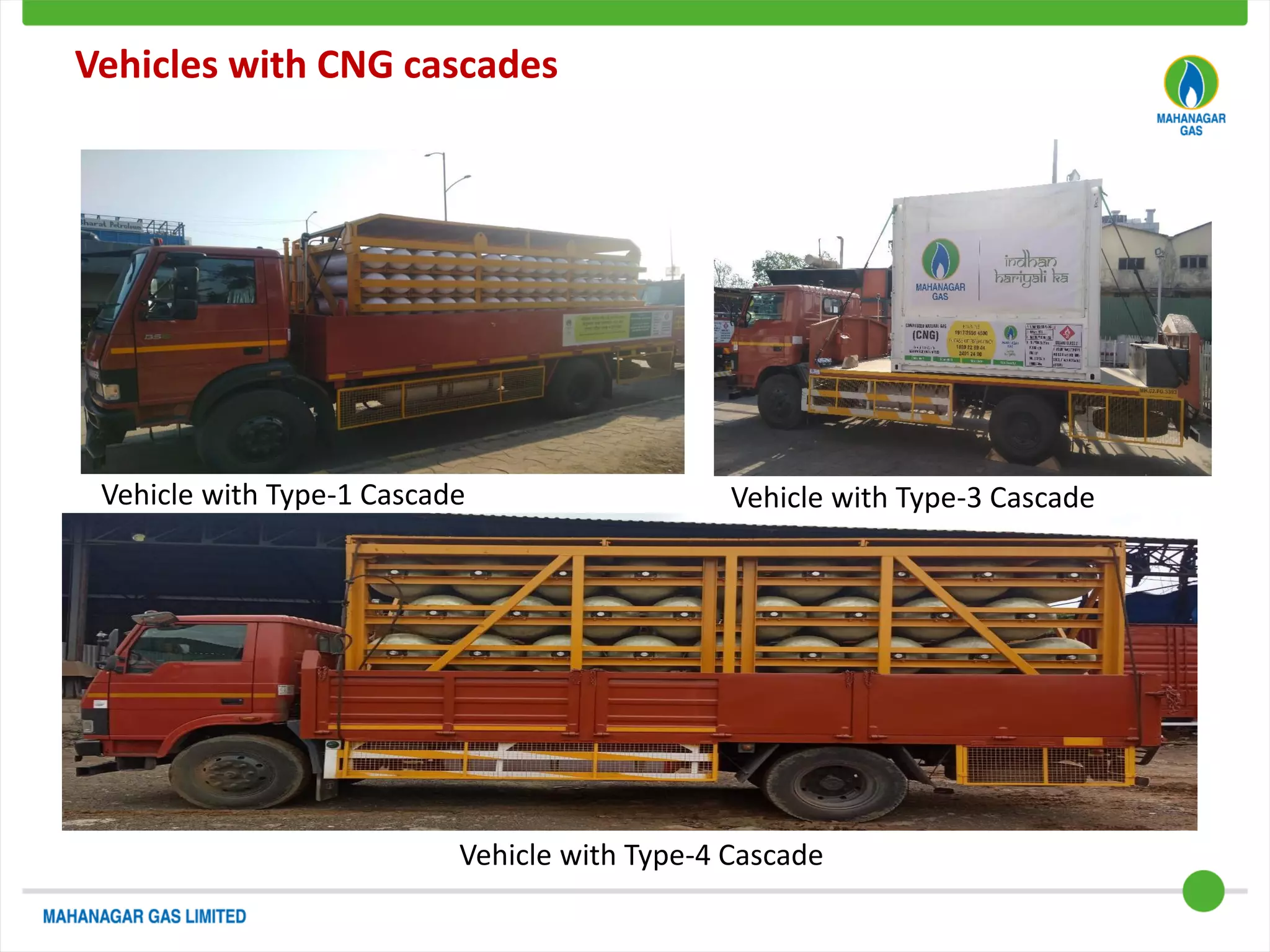 CNG NETWORK PPT.pdf