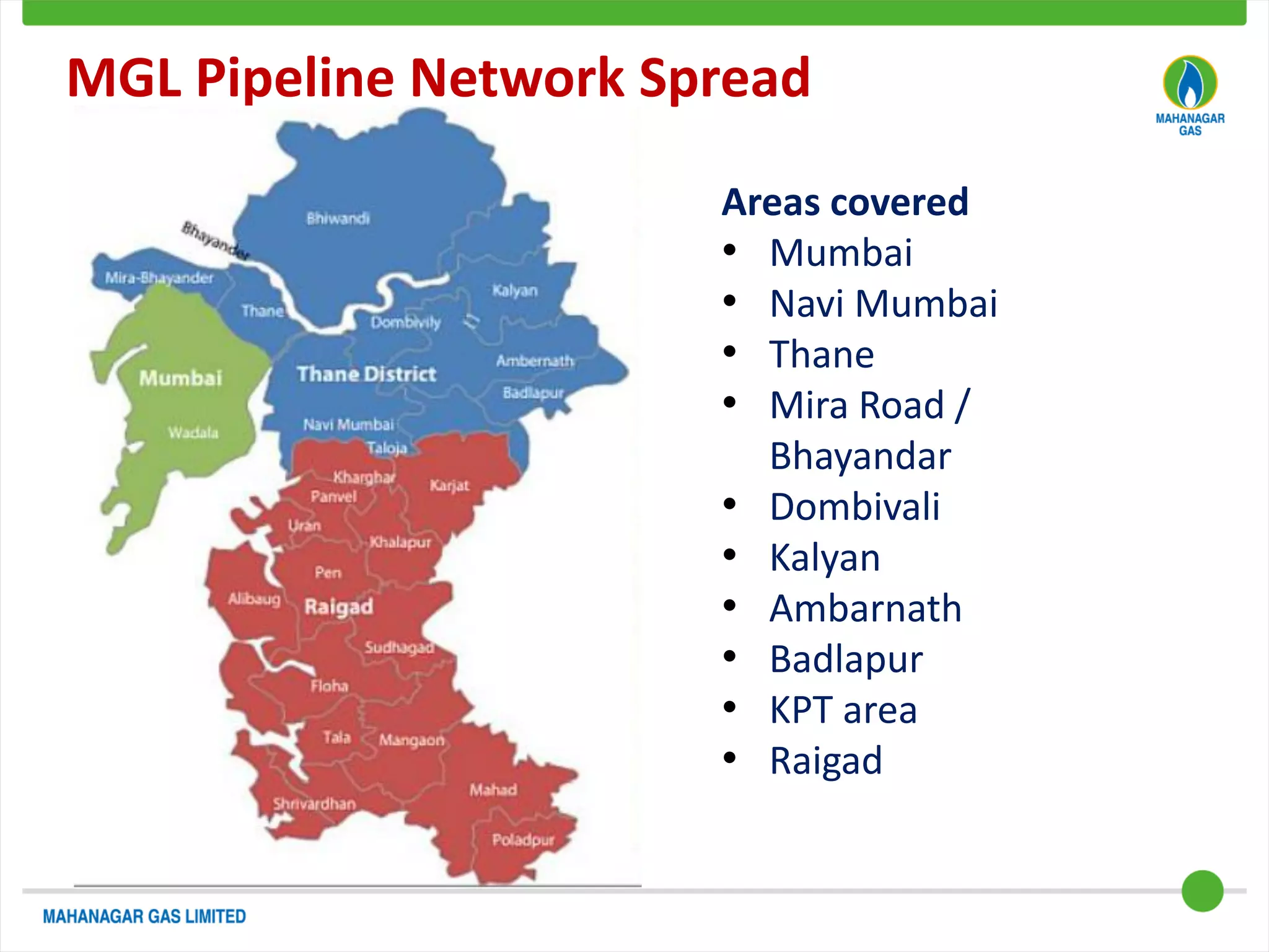 CNG NETWORK PPT.pdf