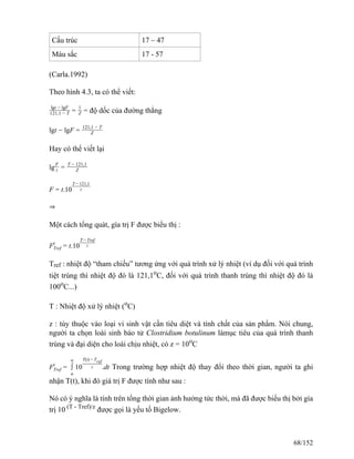 Công nghệ chế biến thực phẩm đóng hộp | PDF