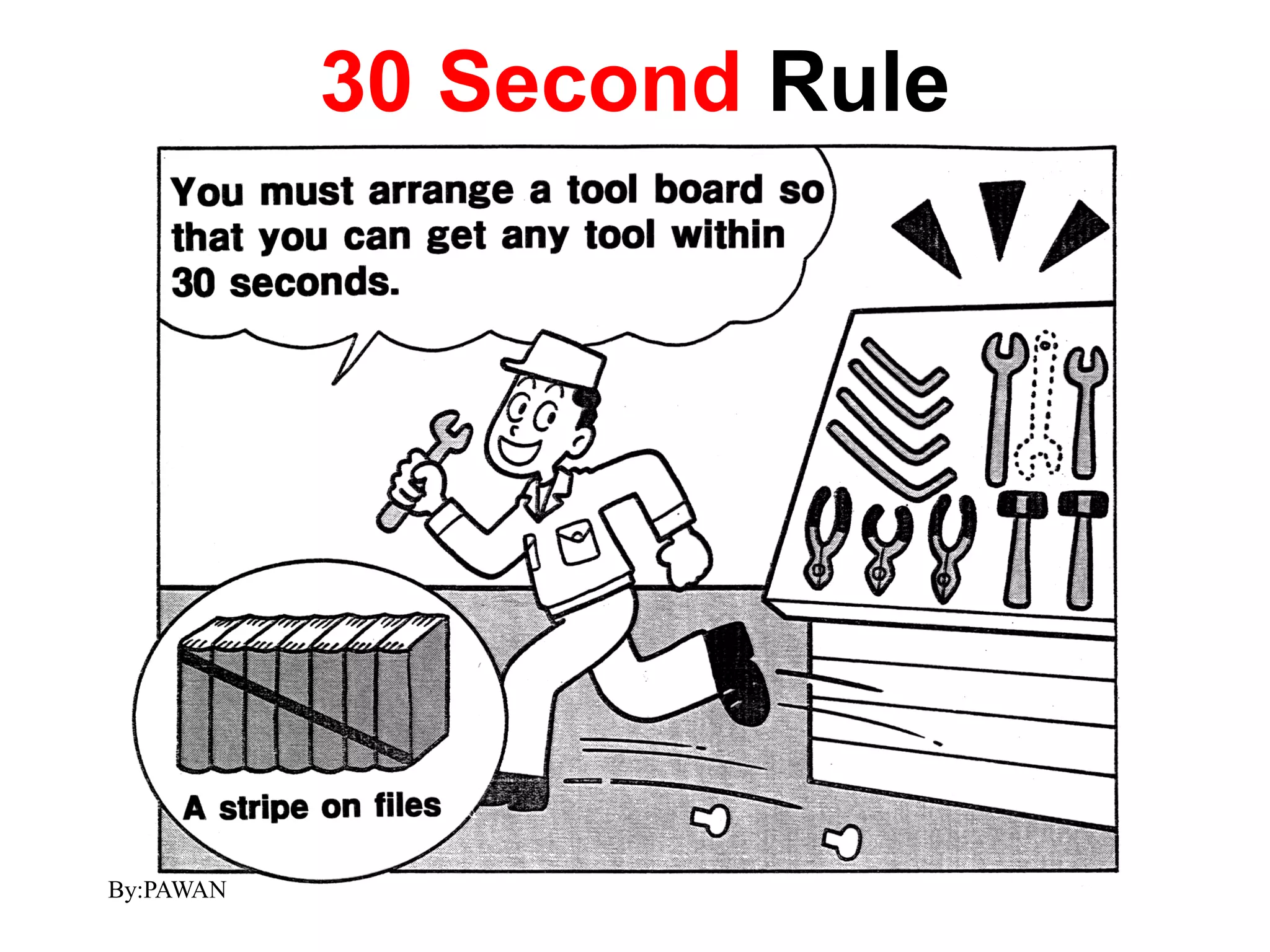 [Công nghệ may] tài liệu tiếng anh về kaizen 5s | PDF