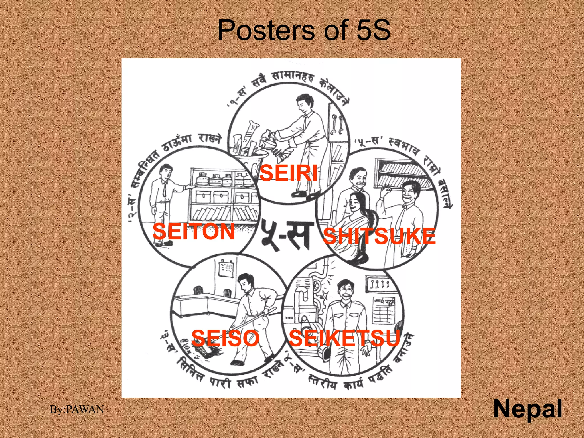 [Công nghệ may] tài liệu tiếng anh về kaizen 5s | PDF