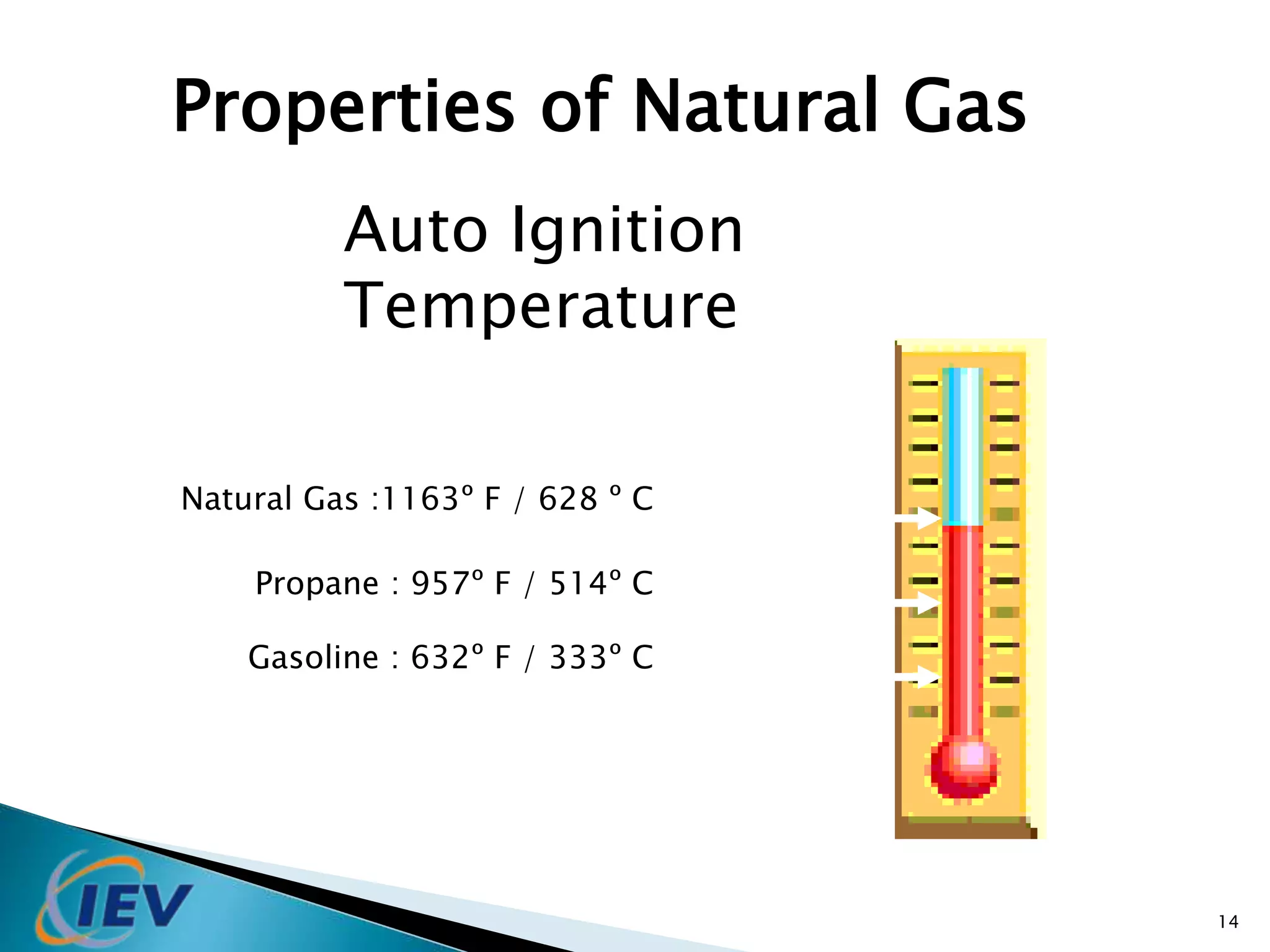 Cng operation safety feature | PPTX