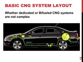 CNG Seminar Jackson | POT