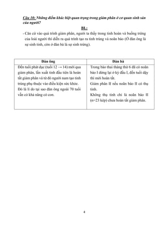 Đề Cương Sinh v.2.docx