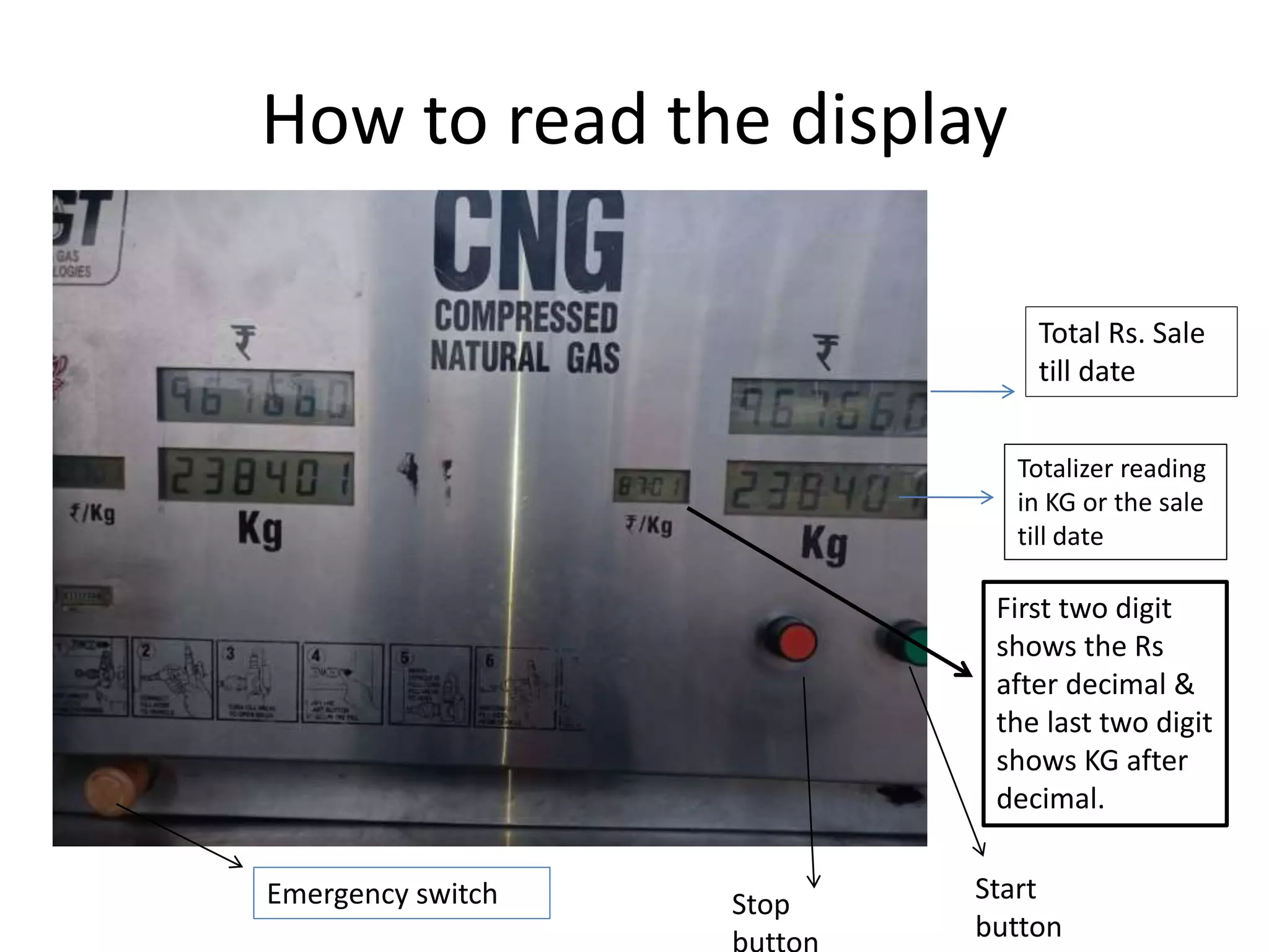 CNG Technical & Hydrogen Blending in Natural Gas pipeline.pptx