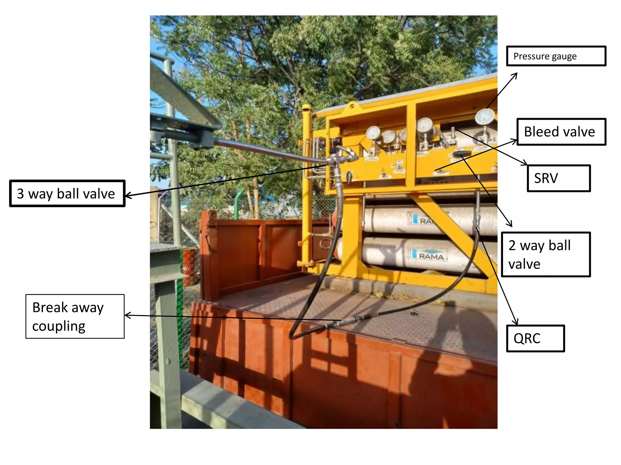 CNG Technical & Hydrogen Blending in Natural Gas pipeline.pptx
