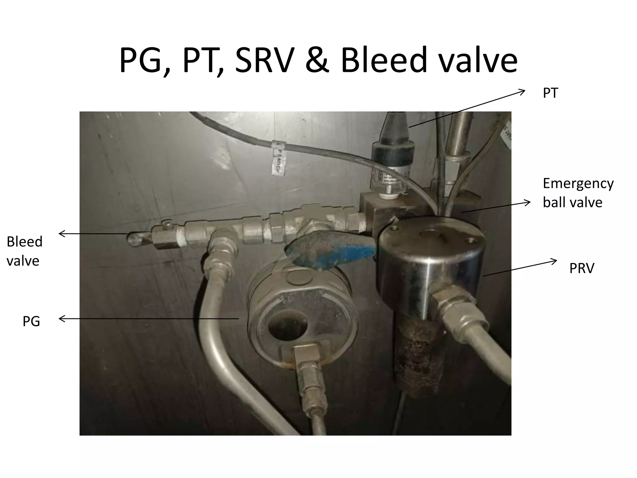 CNG Technical & Hydrogen Blending in Natural Gas pipeline.pptx