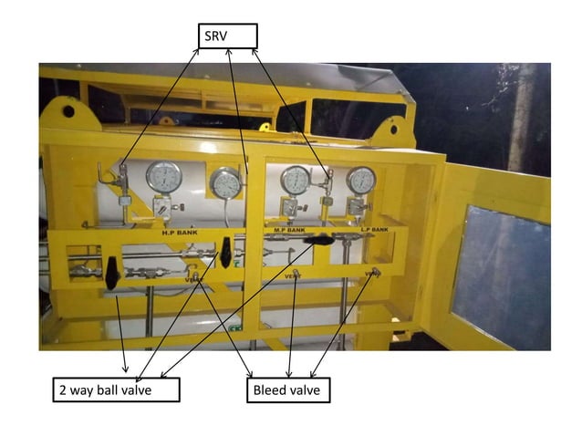 CNG Technical & Hydrogen Blending in Natural Gas pipeline.pptx