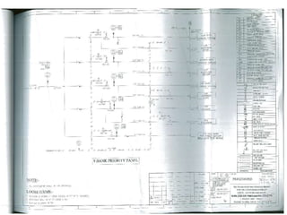 CNG Technical & Hydrogen Blending in Natural Gas pipeline.pptx