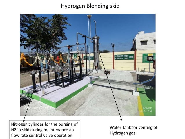 CNG Technical & Hydrogen Blending in Natural Gas pipeline.pptx