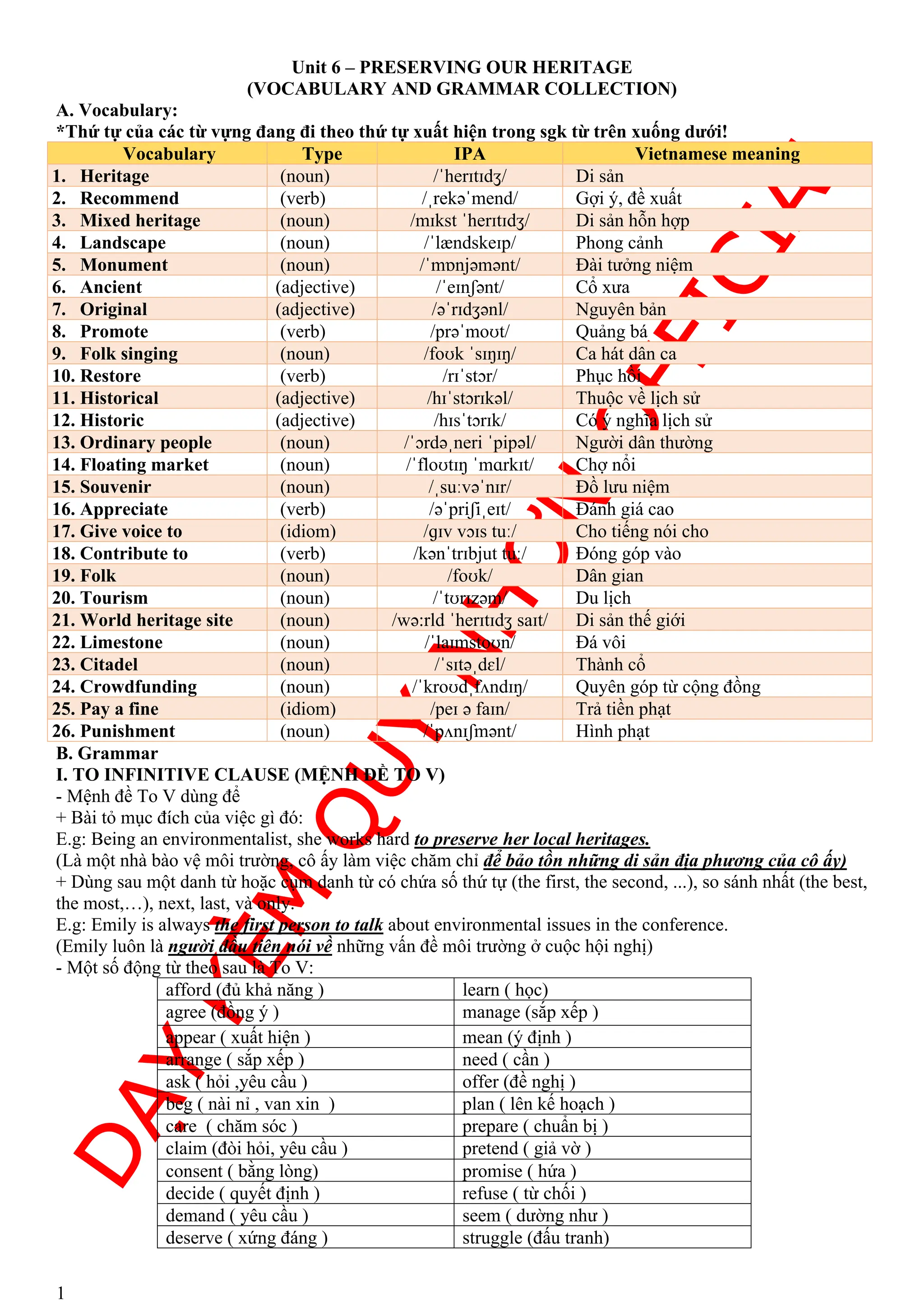 Đề cương + Test ôn tập Giữa Kì 2 Tiếng anh 11 - Global Success (Theo ...