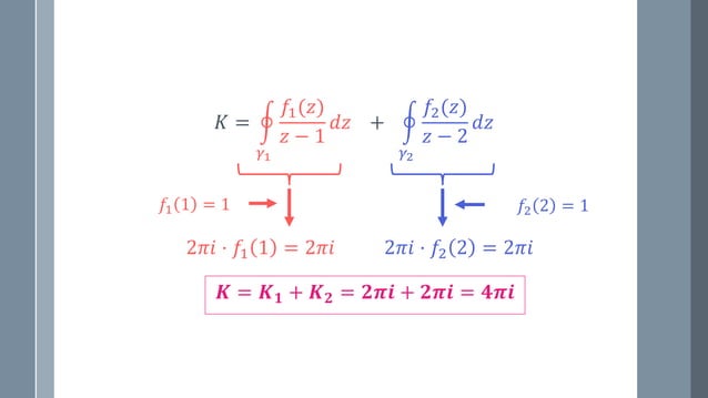 CÔNG THỨC TÍCH PHÂN CAUCHY và ứng dụng trong giải tích phức.pptx