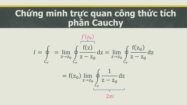 CÔNG THỨC TÍCH PHÂN CAUCHY và ứng dụng trong giải tích phức.pptx