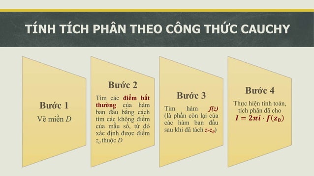 CÔNG THỨC TÍCH PHÂN CAUCHY và ứng dụng trong giải tích phức.pptx
