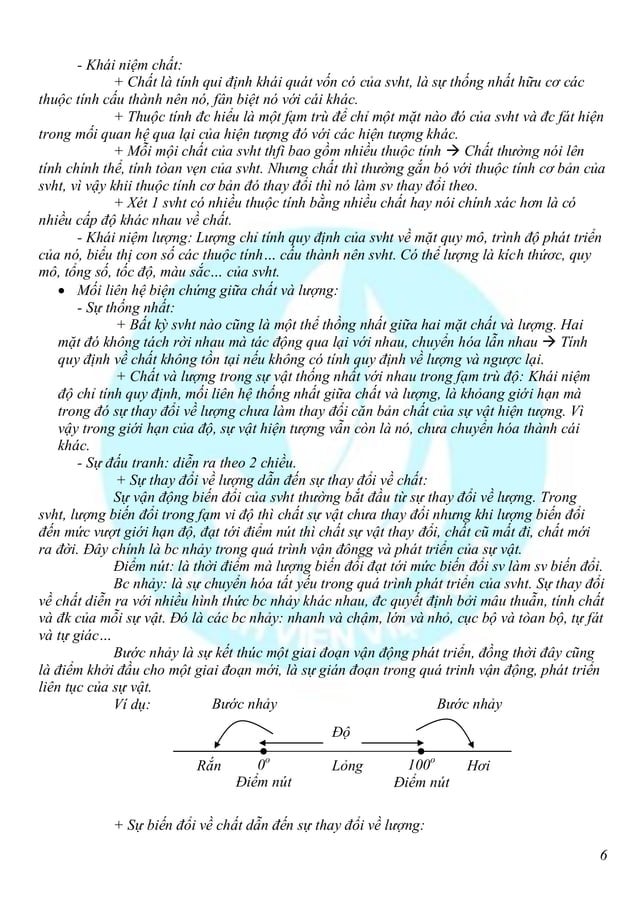 đề Cương triết học mác lê nin | PDF